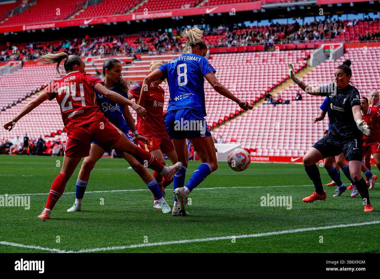 Liverpool, England, 4th May 2025. Barclays Women’s Super League ...