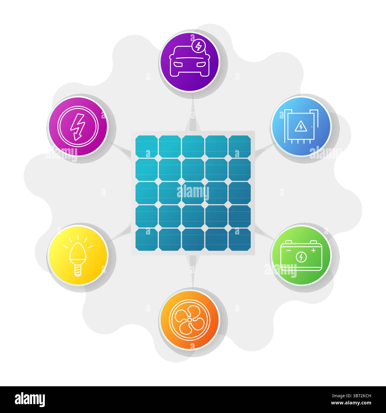 Renewable sustainable energy transition Stock Vector Images - Alamy
