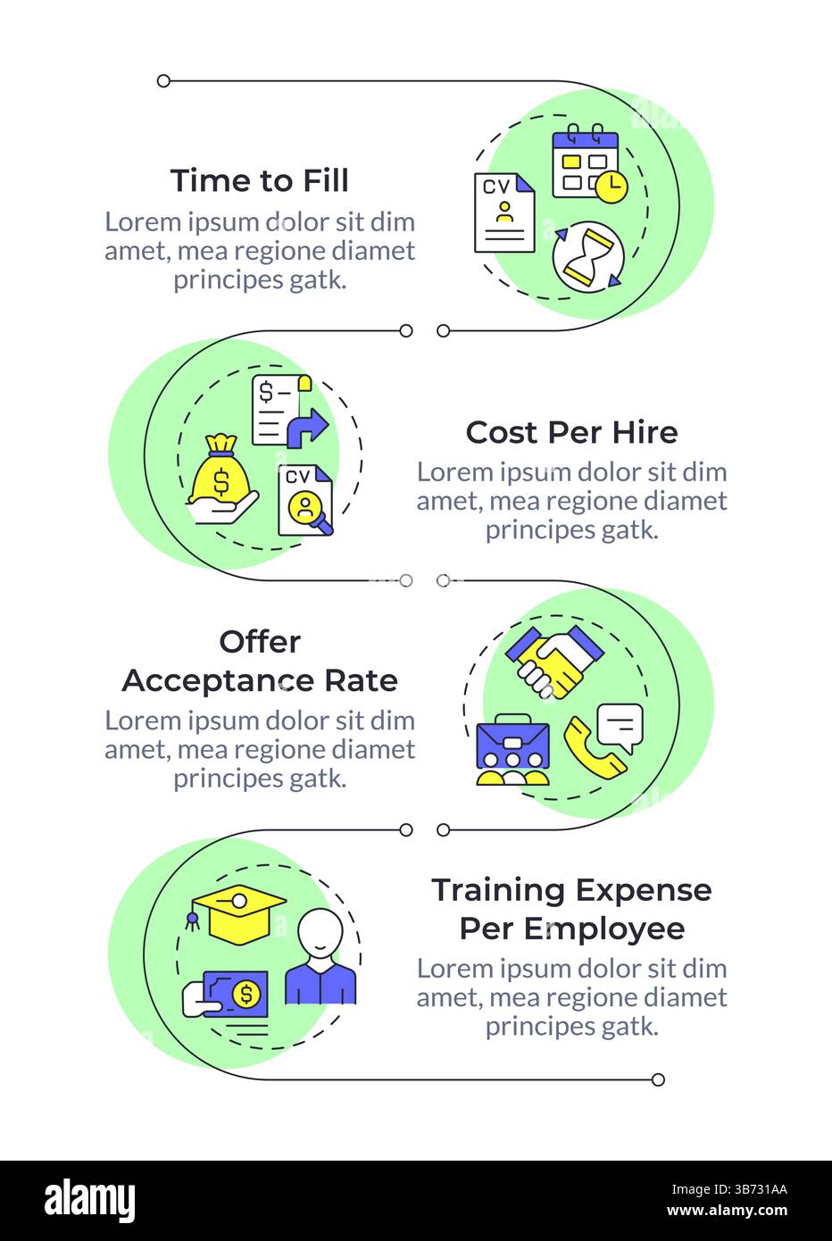 Hiring metrics infographic vertical sequence Stock Vector Image & Art - Alamy