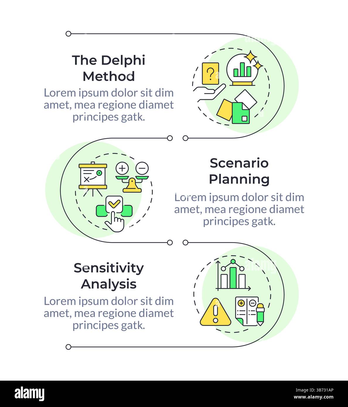 Workforce forecasting methods infographic vertical sequence Stock Vector Image & Art - Alamy
