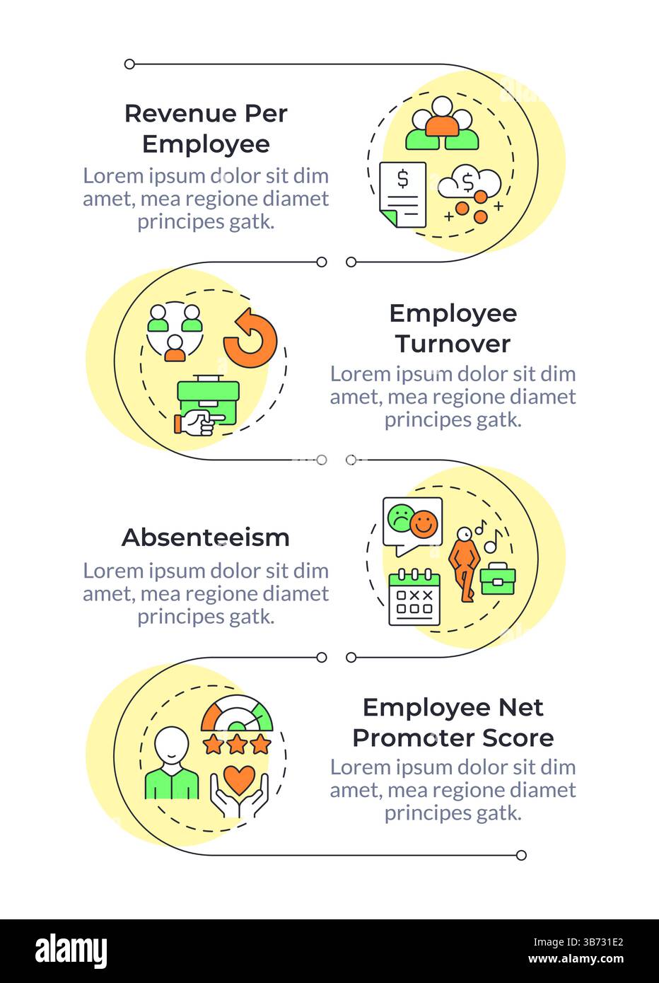 Performance and engagement infographic vertical sequence Stock Vector ...