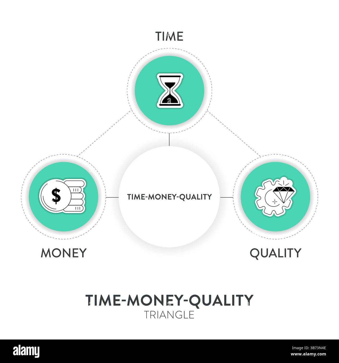 Triple feature Stock Vector Images - Alamy