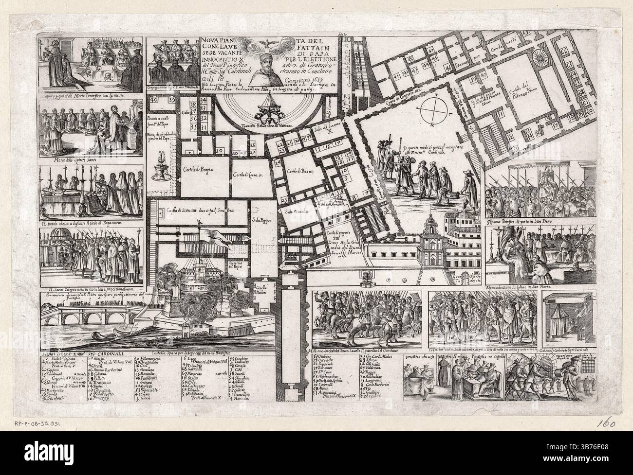 Vatican city map hi-res stock photography and images - Alamy