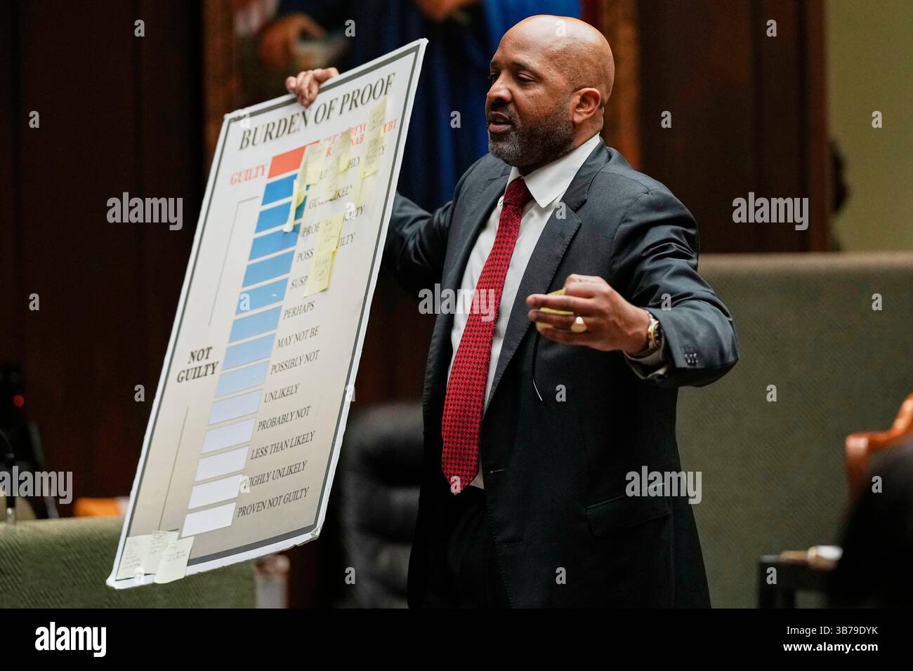 John Keith Perry Jr., defense attorney for former Memphis Police ...