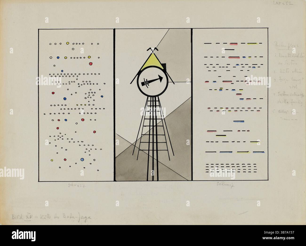 Picture XV. Hut of Baba Yaga. Museum: Musée national d'art moderne ...