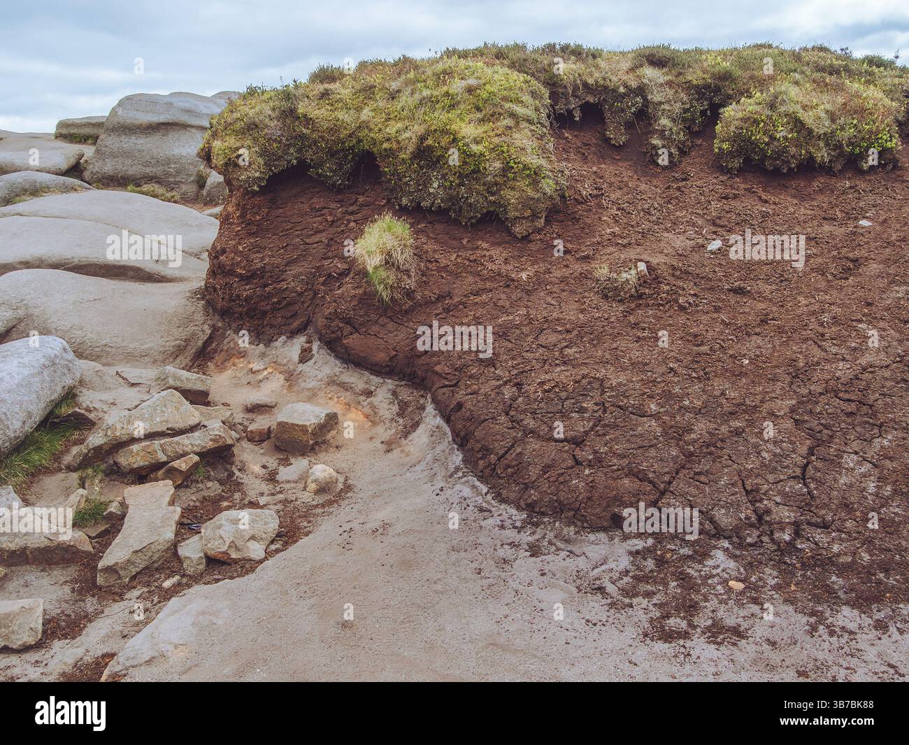 The slow erosion of peat marshes on the Kinder moor, Peak District ...