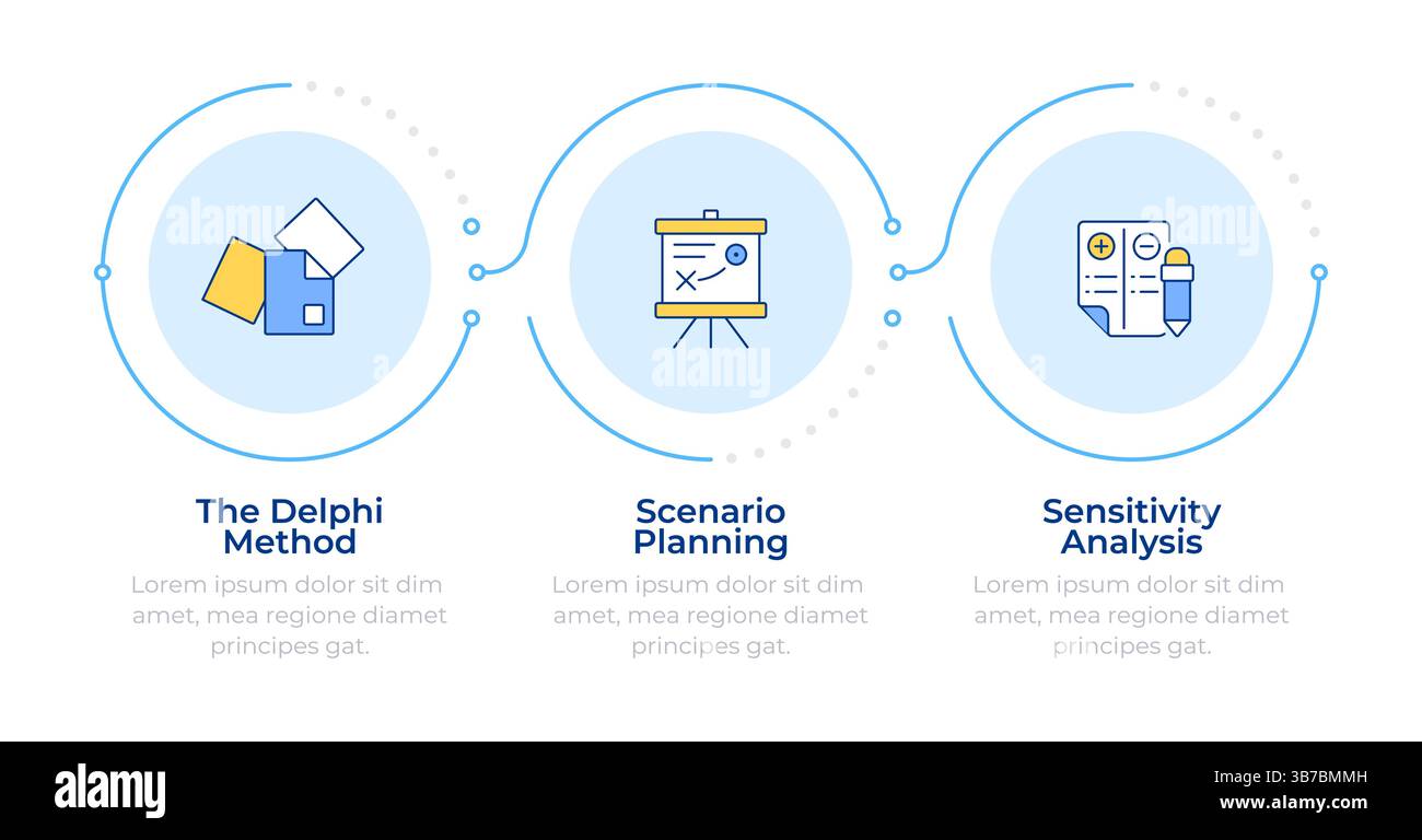 Workforce forecasting methods infographic 3 steps Stock Vector Image & Art - Alamy