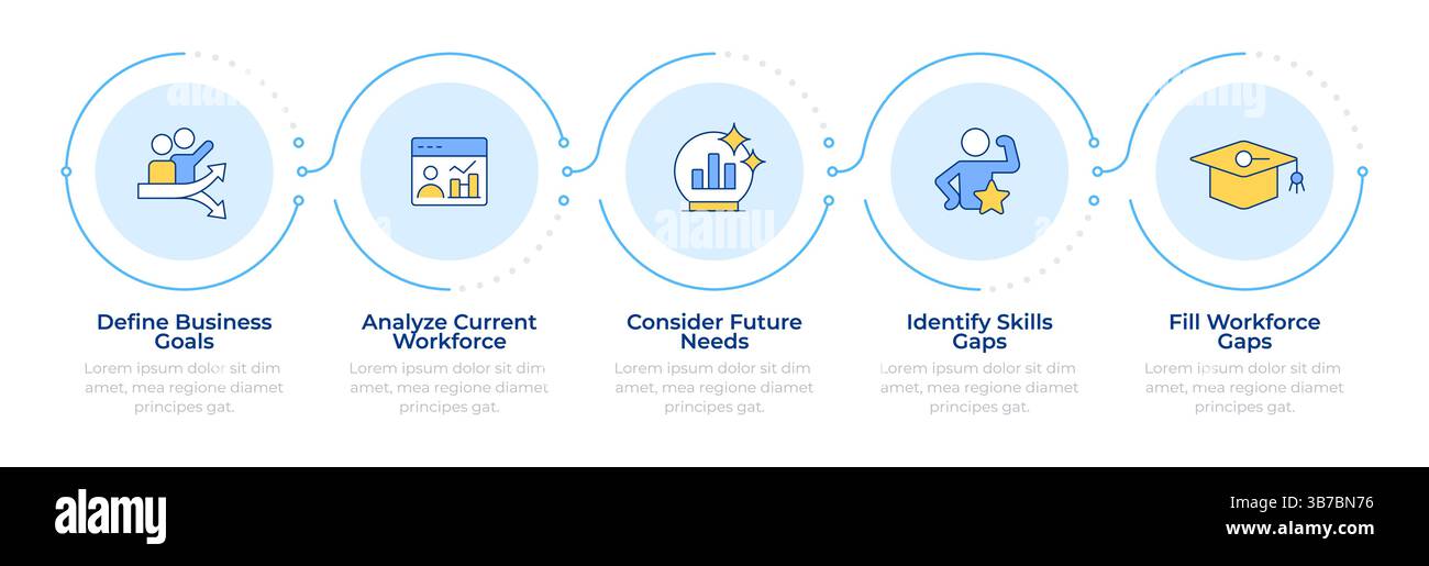 Workforce forecasting infographic 5 steps Stock Vector Image & Art - Alamy