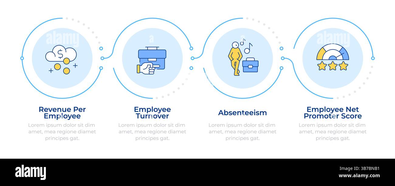 Performance and engagement infographic 4 steps Stock Vector Image & Art - Alamy