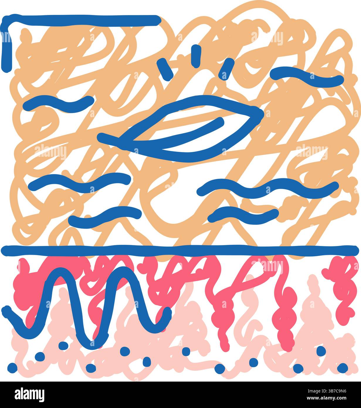 Sensitive skin test hi-res stock photography and images - Alamy