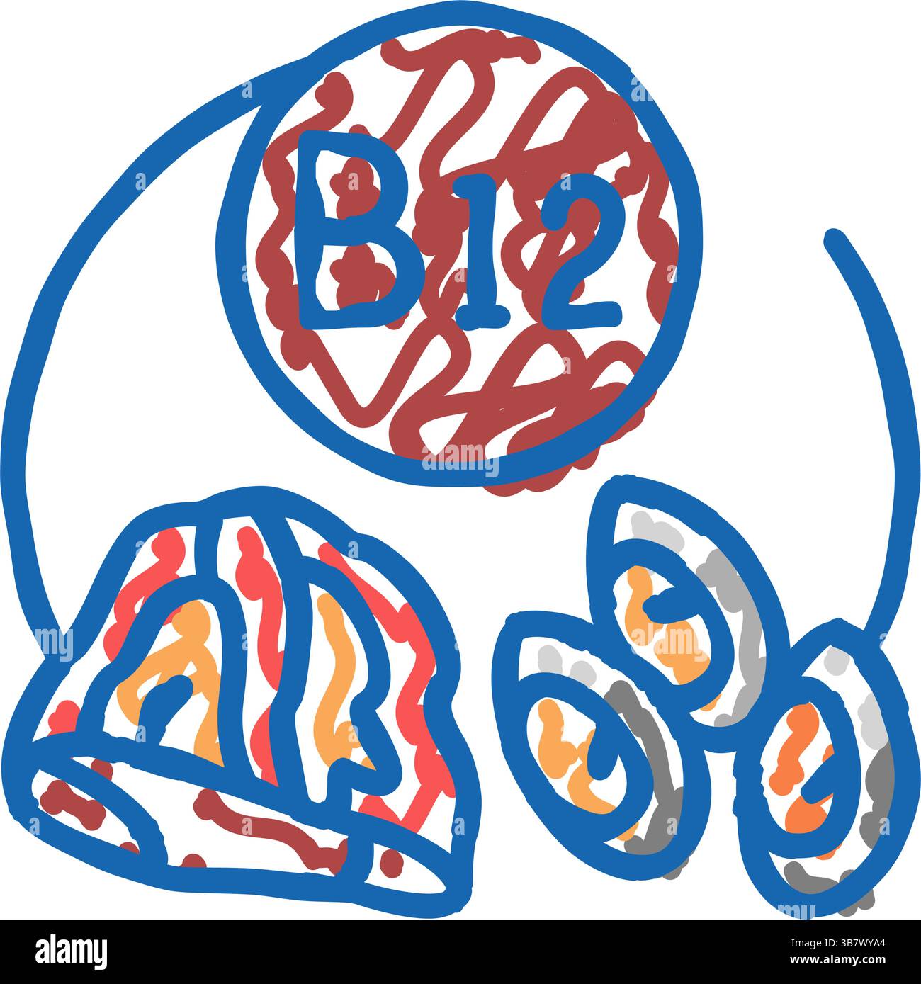 b12 vitamin icon doodle illustration Stock Vector Image & Art - Alamy