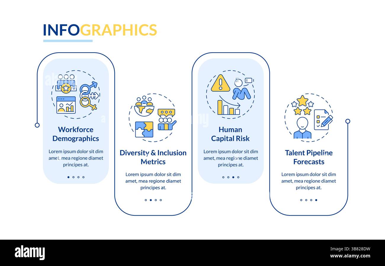 Workforce insights rectangle infographic vector Stock Vector Image ...