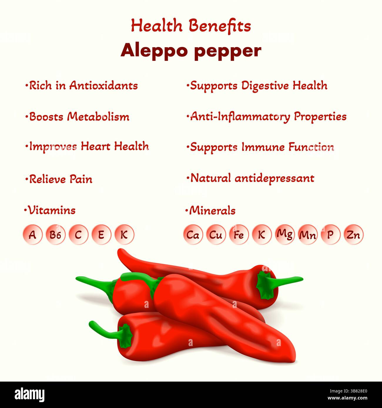Health benefits and nutrients of Aleppo peppers or Halaby peppers ...