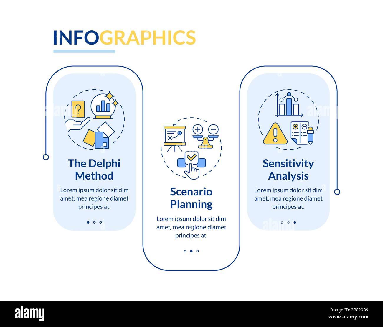 Workforce forecasting methods rectangle infographic vector Stock Vector Image & Art - Alamy