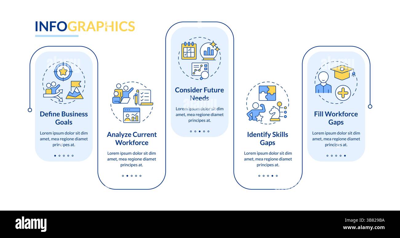 Workforce forecasting rectangle infographic vector Stock Vector Image & Art - Alamy