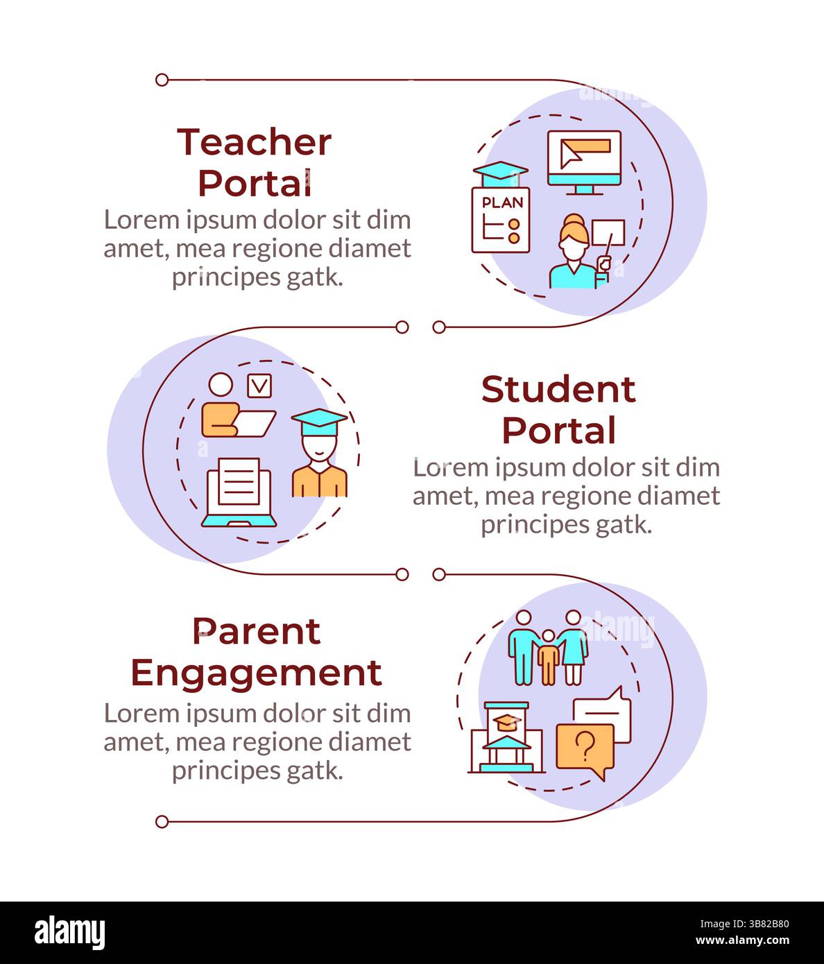 Educational materials access infographic vertical sequence Stock Vector ...