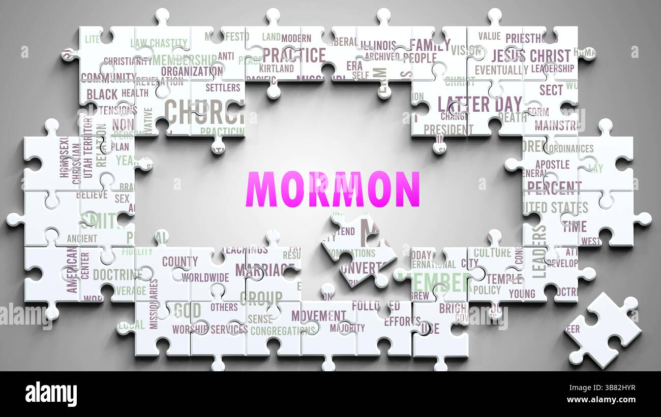 Mormon being a complex subject, related to other important topics Stock ...