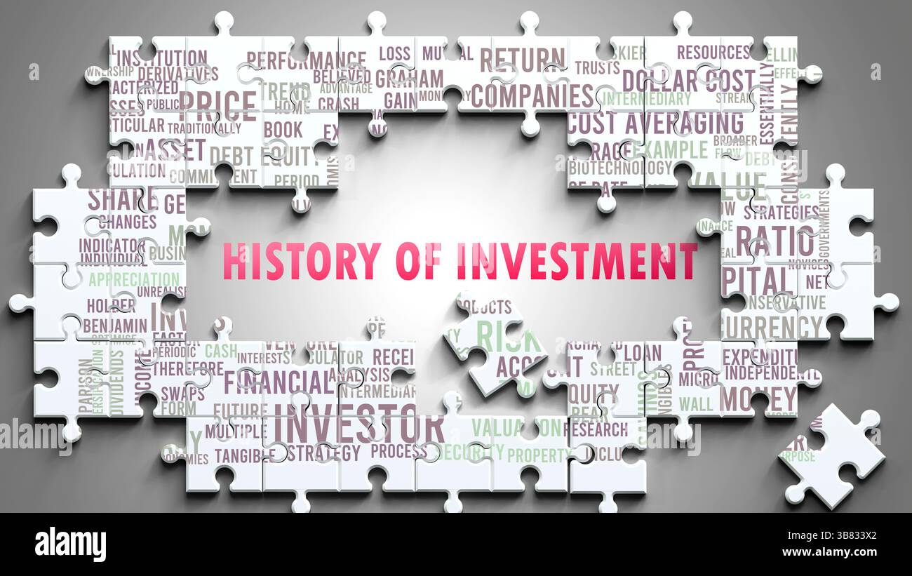 History Of Investment being a complex subject, related to other ...