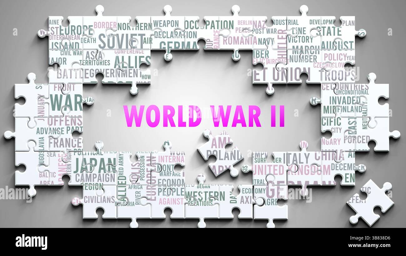 World War Ii being a complex subject, related to other important topics ...