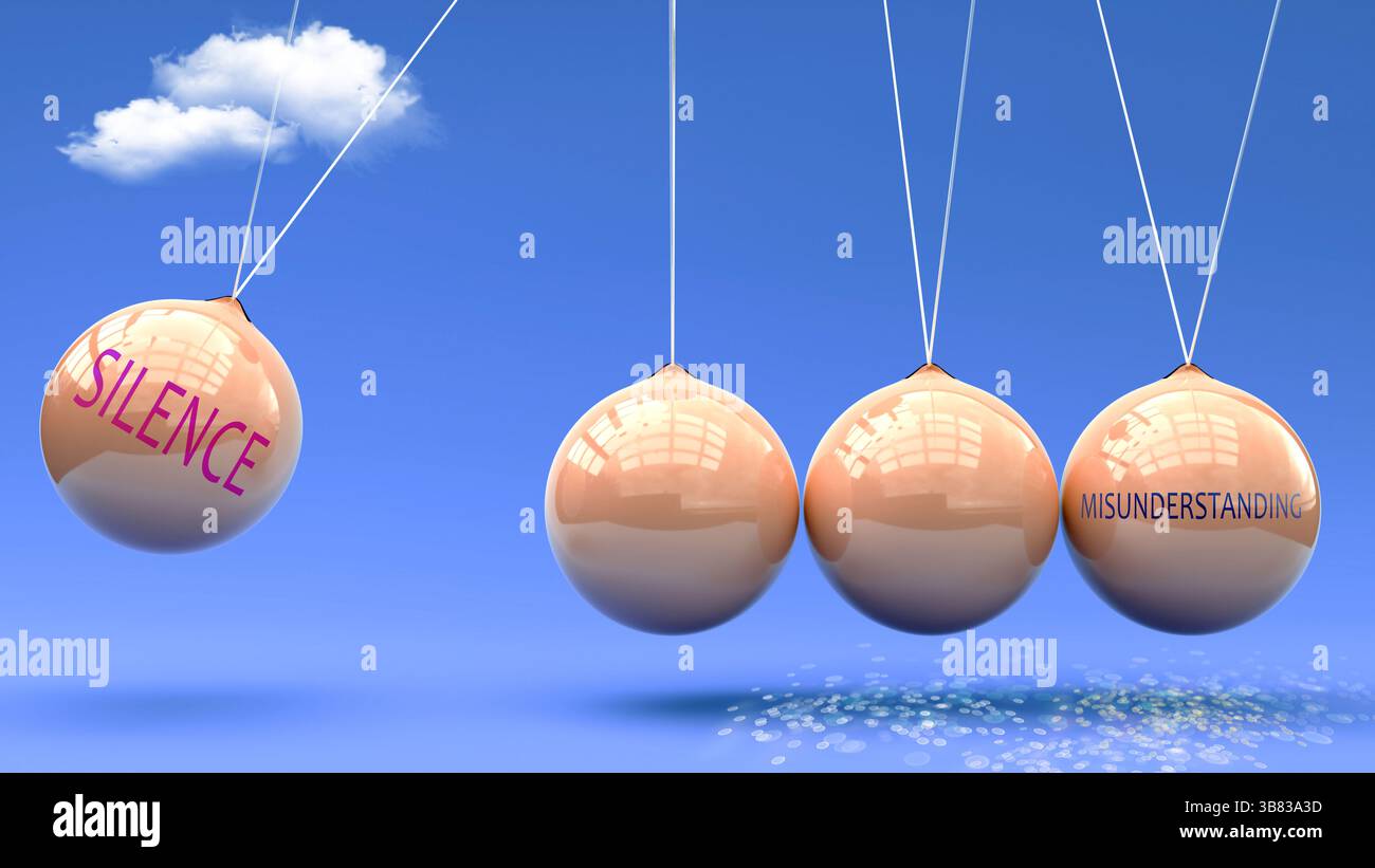 Silence produces Misunderstanding. A Newton cradle metaphor in which ...