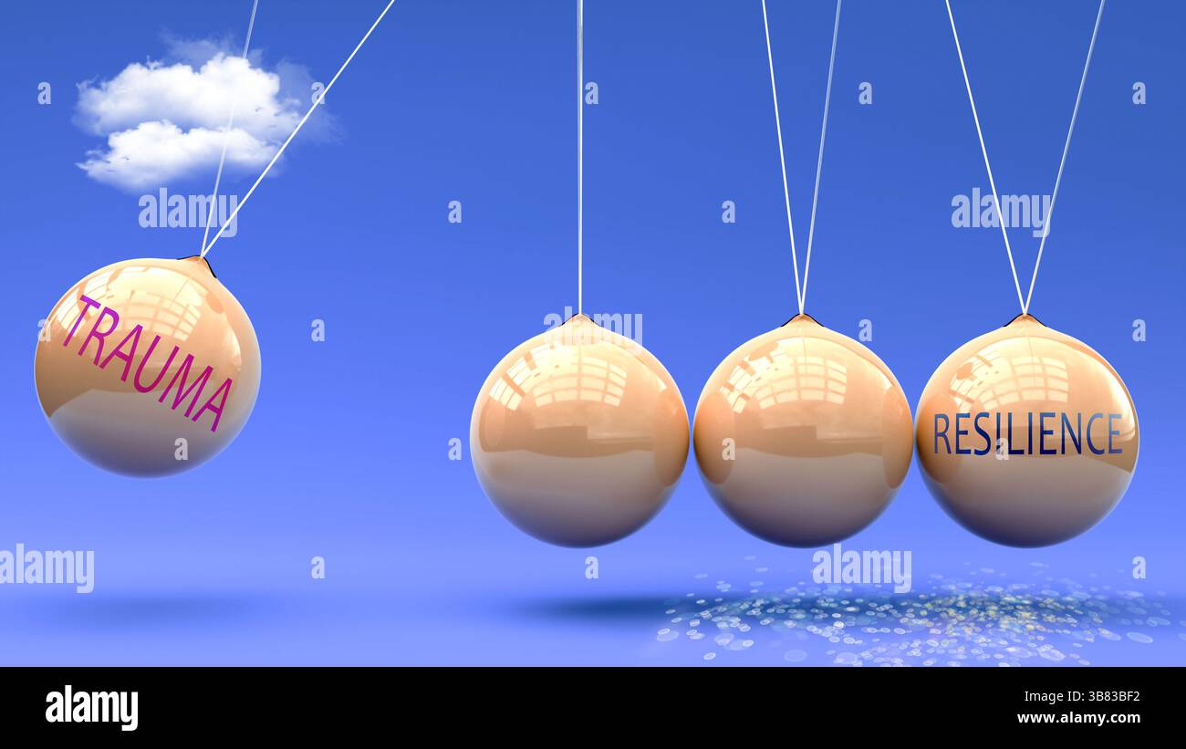 Trauma produces Resilience. A Newton cradle metaphor in which Trauma ...