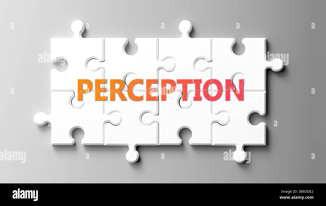 Perception as a complex subject, related to important topics spreading ...