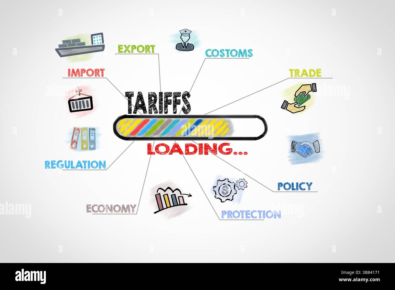 Tariffs Loading Concept. Illustration with icons, keywords and arrows ...