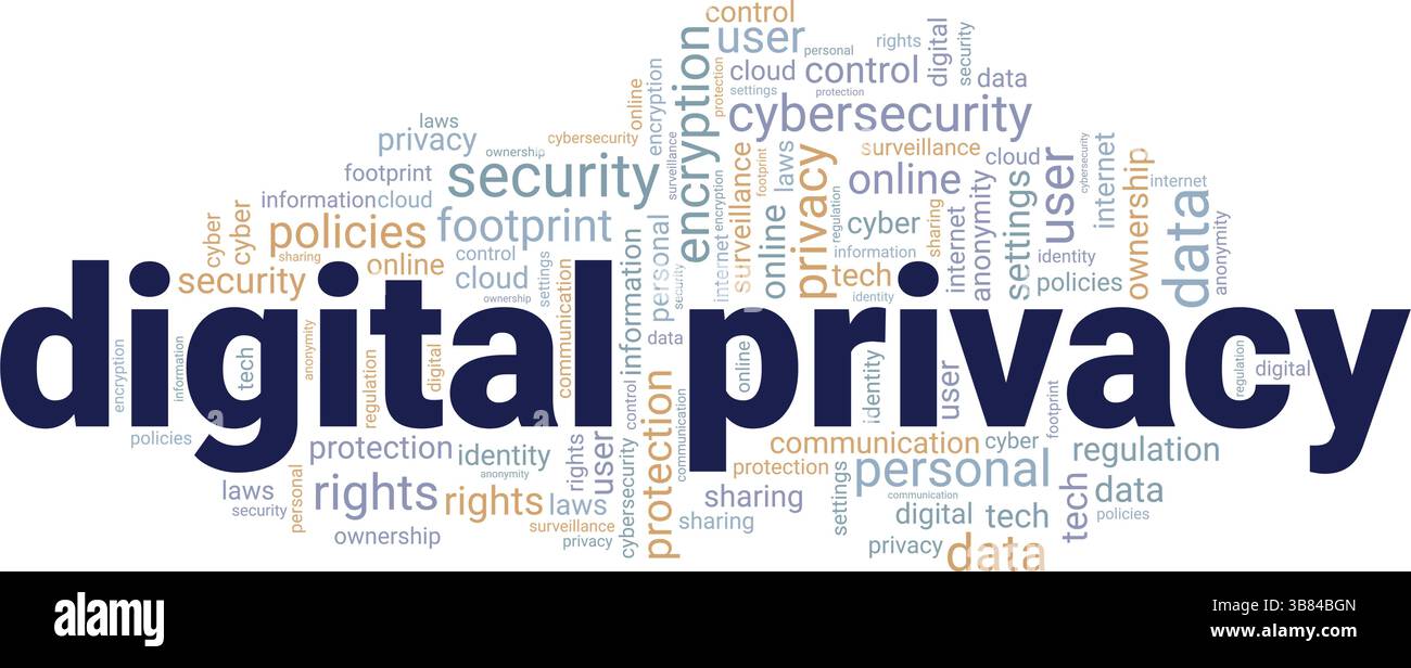 Digital Privacy word cloud conceptual design isolated on white ...