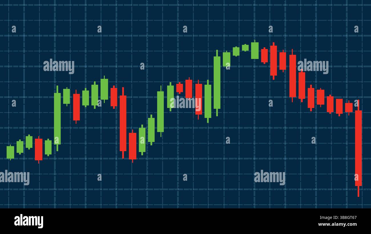 Technical analysis market trends Stock Vector Images - Alamy