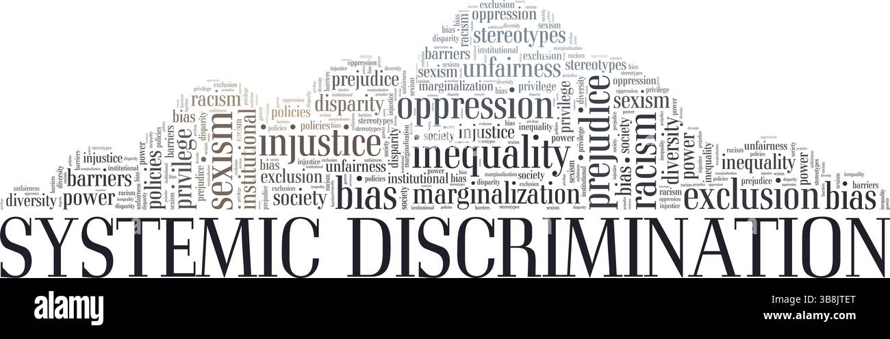 Systemic Discrimination word cloud conceptual design isolated on white ...