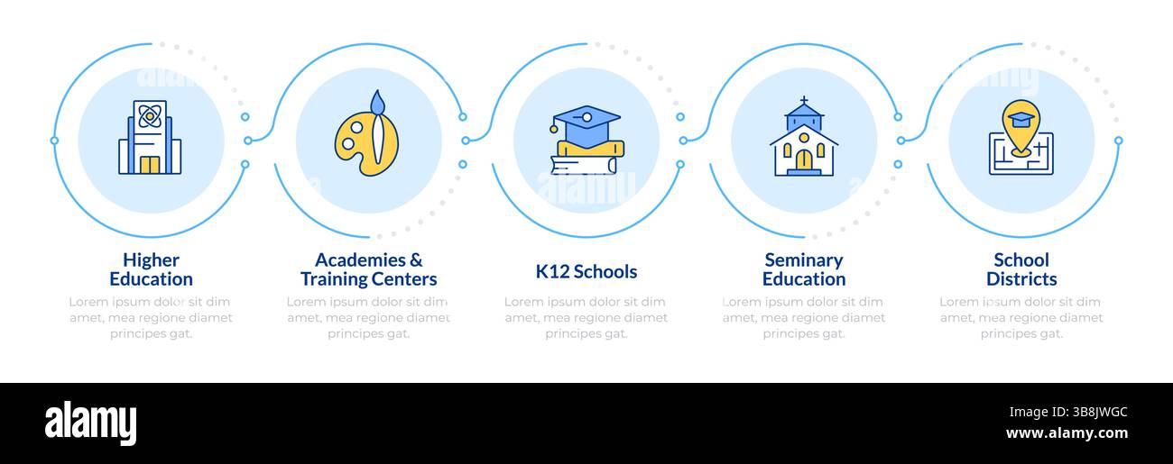 Academic organizations Cut Out Stock Images & Pictures - Alamy