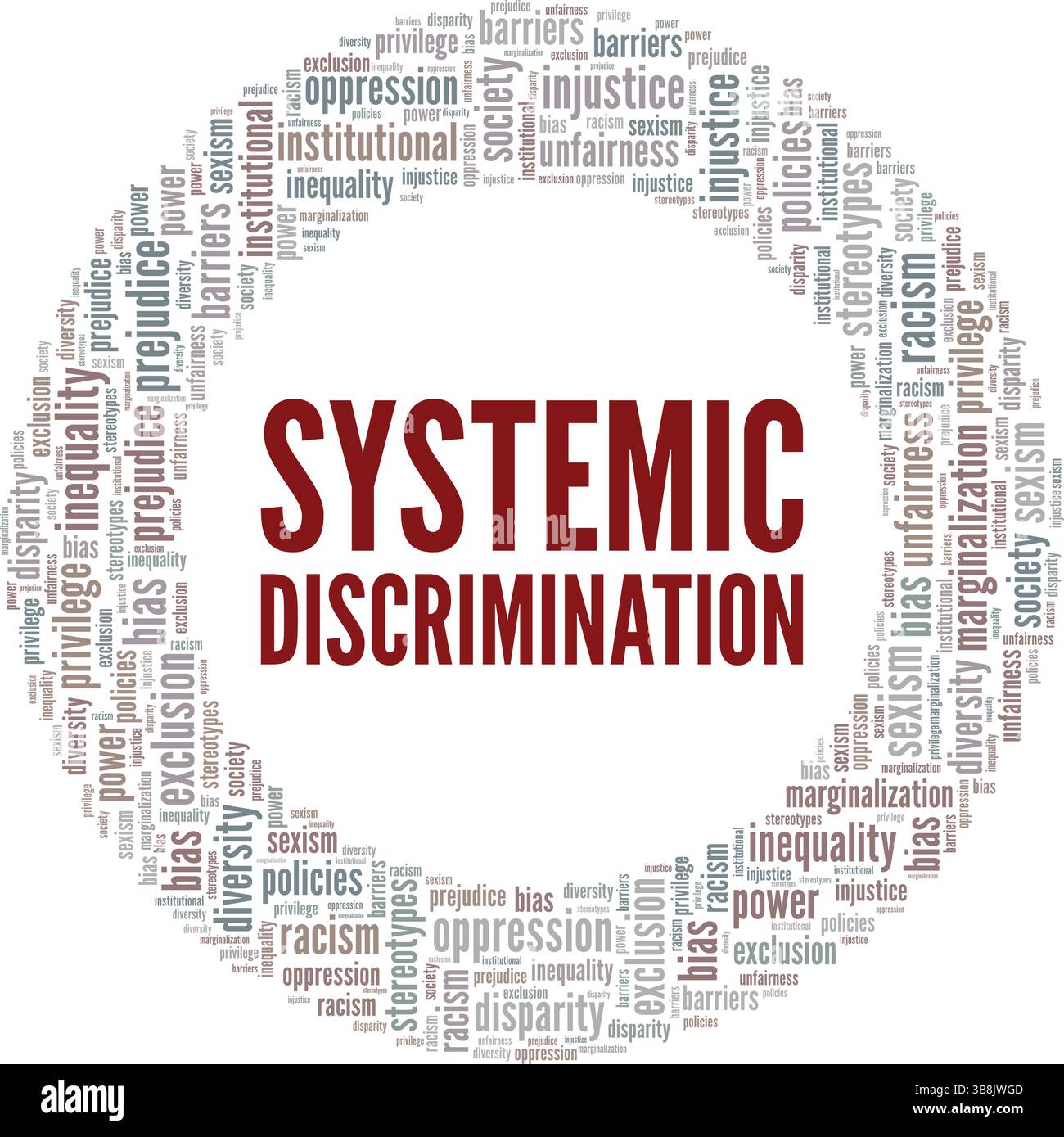 Systemic Discrimination word cloud conceptual design isolated on white background Stock Vector ...