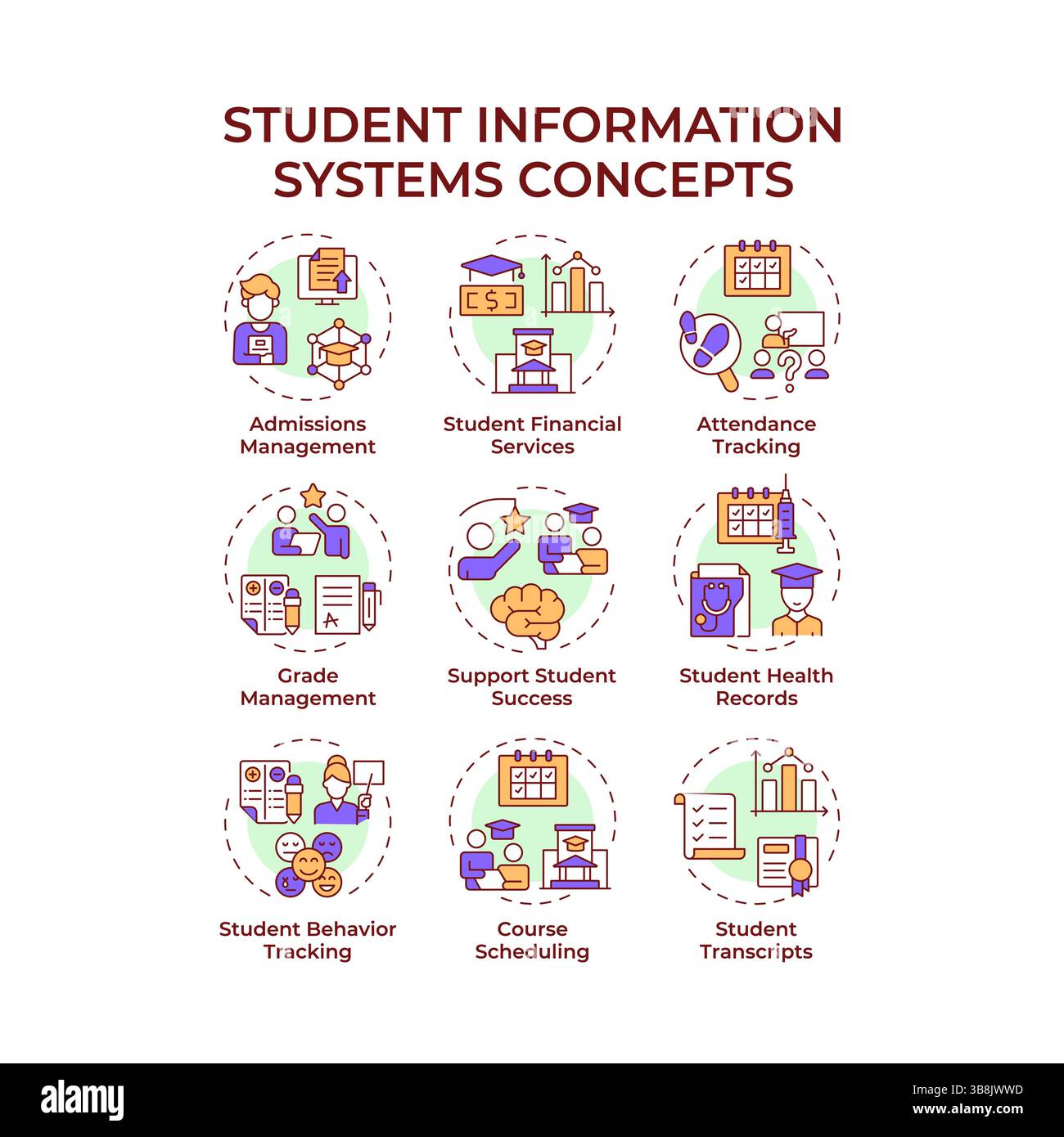 Teaching studying systems hi-res stock photography and images - Alamy