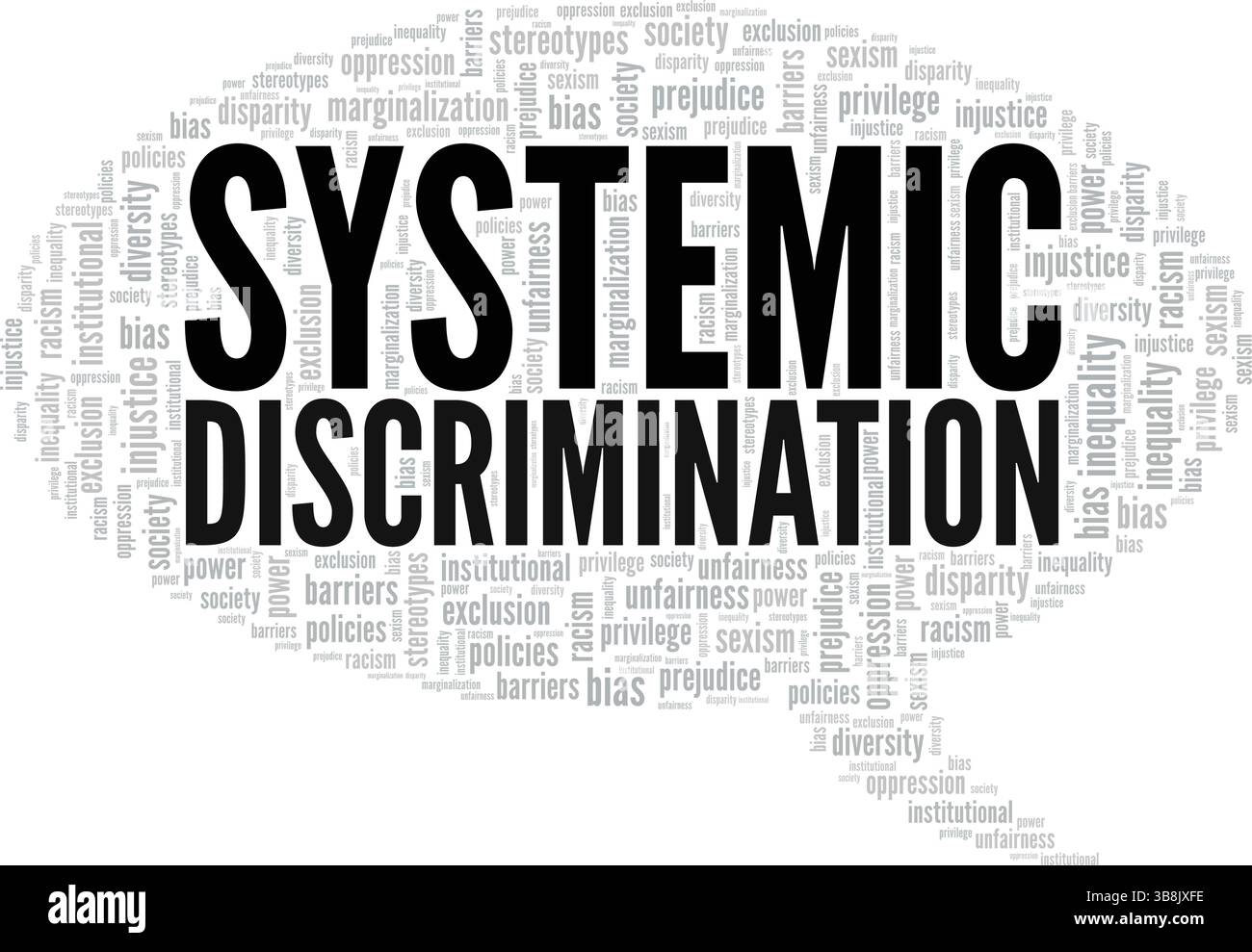 Systemic Discrimination word cloud conceptual design isolated on white ...