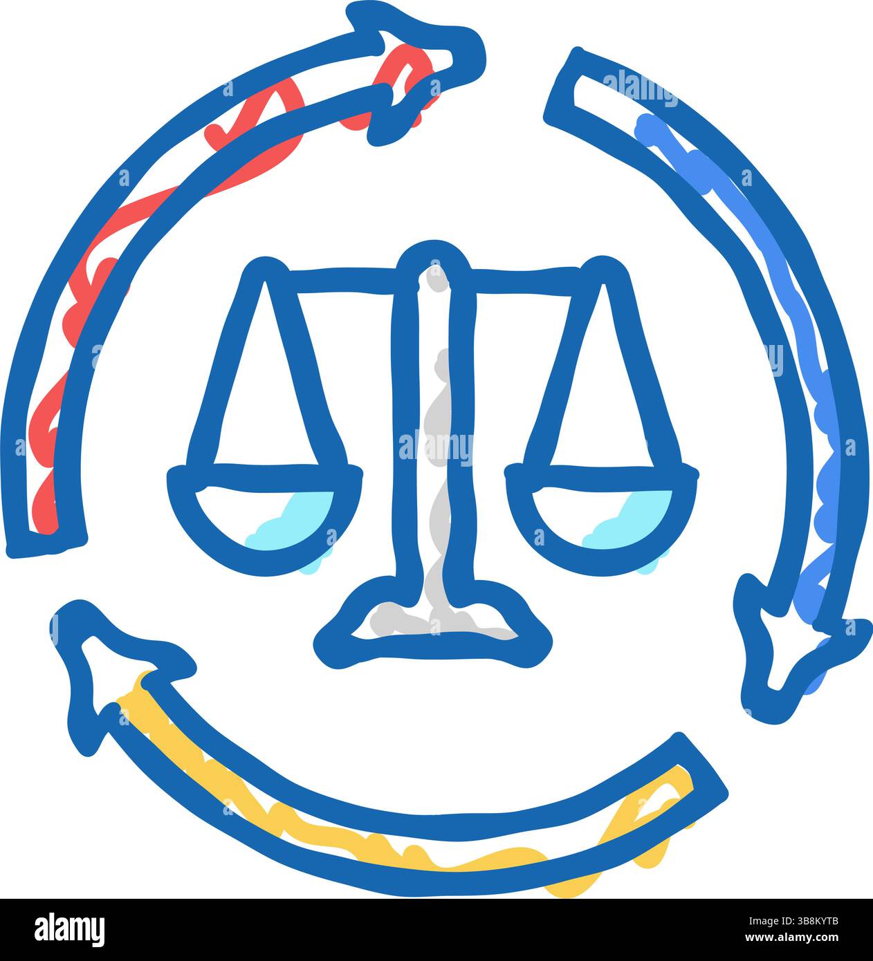 environmental impact assessments icon doodle illustration Stock Vector ...