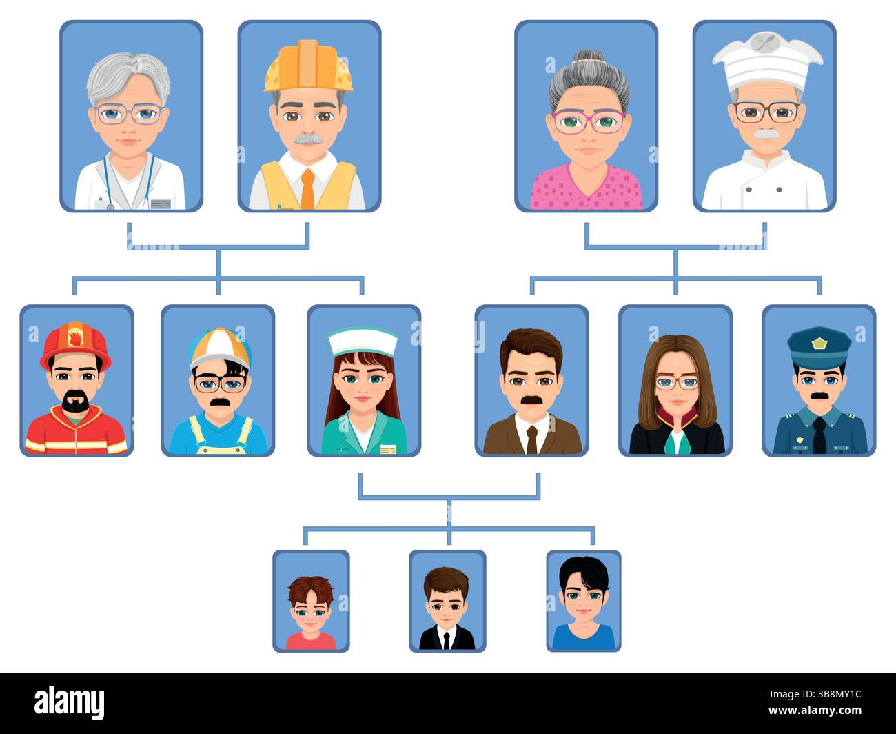 Family tree diagram Stock Vector Images - Alamy
