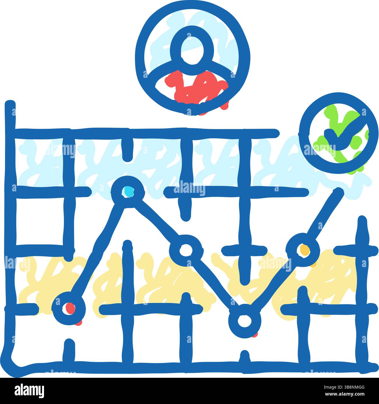 user journey map ux ui design icon doodle illustration Stock Vector Image & Art - Alamy
