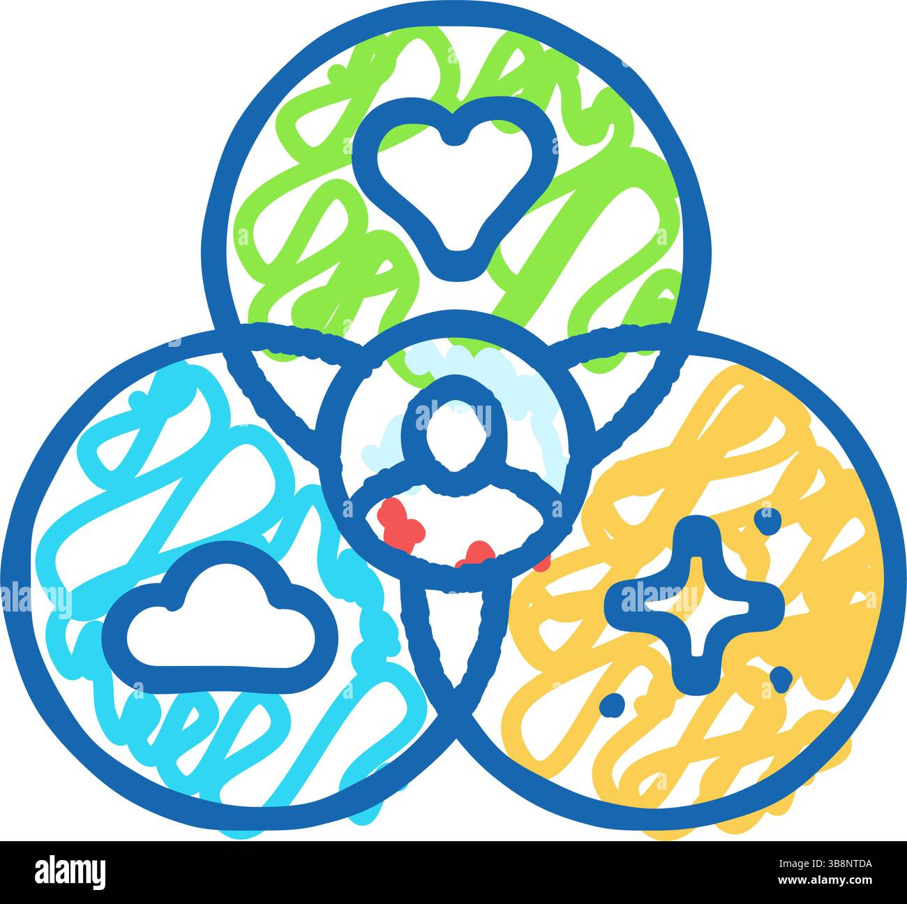 emotional design ux ui icon doodle illustration Stock Vector Image ...