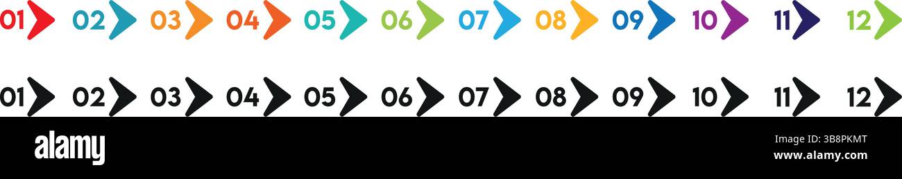 abstract number bullet points with arrows. vector set for list and ...