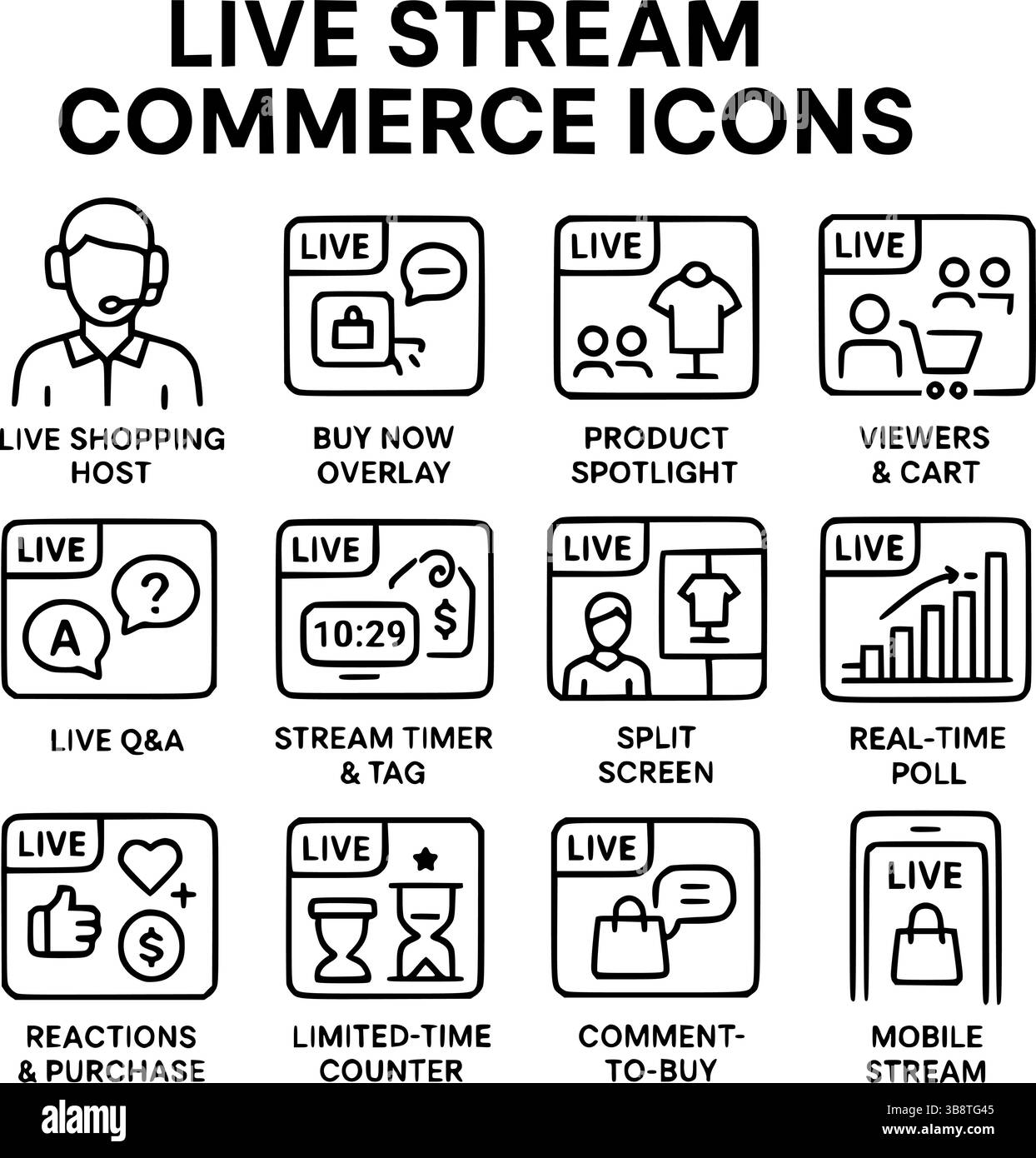 Live Stream Commerce Icons Set – Shopping Host, Product Spotlight, Buy ...