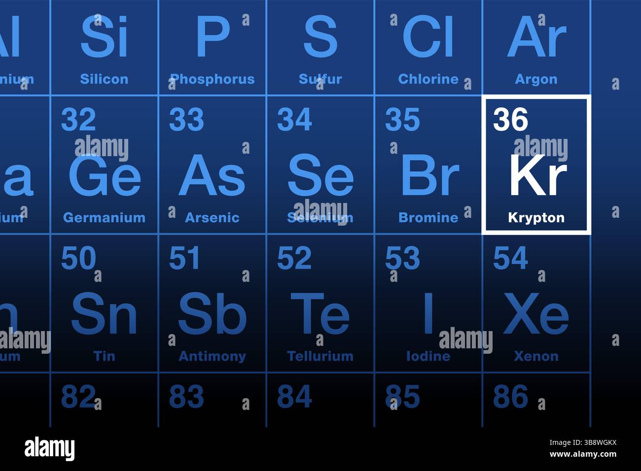 Krypton element on the periodic table. Noble gas with atomic number 36 and element symbol Kr ...