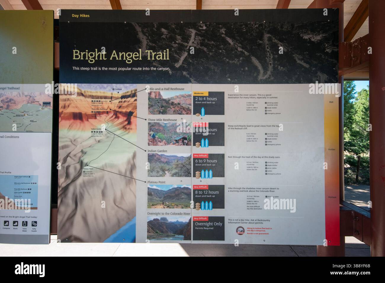 Bright Angel Trail information sign in the Grand Canyon National Park (South Rim), Arizona, USA ...