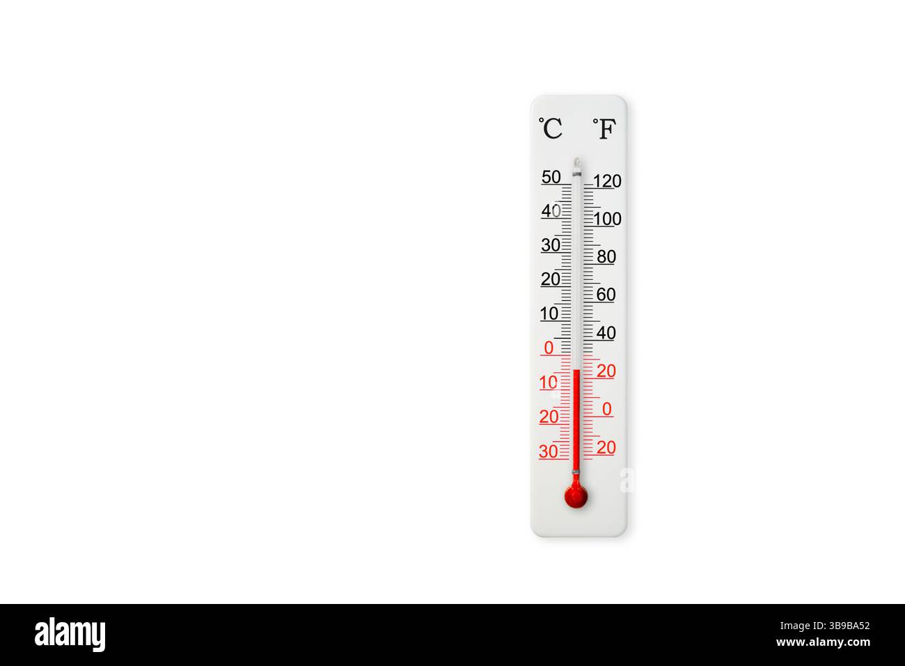 White celsius and fahrenheit scale thermometer isolated on white ...