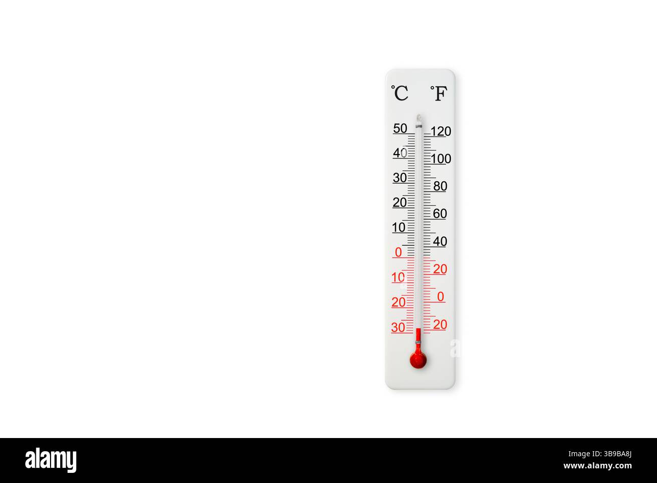 White celsius and fahrenheit scale thermometer isolated on white ...