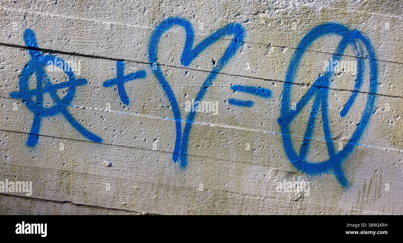 Anarchy symbol on wall hi-res stock photography and images - Alamy