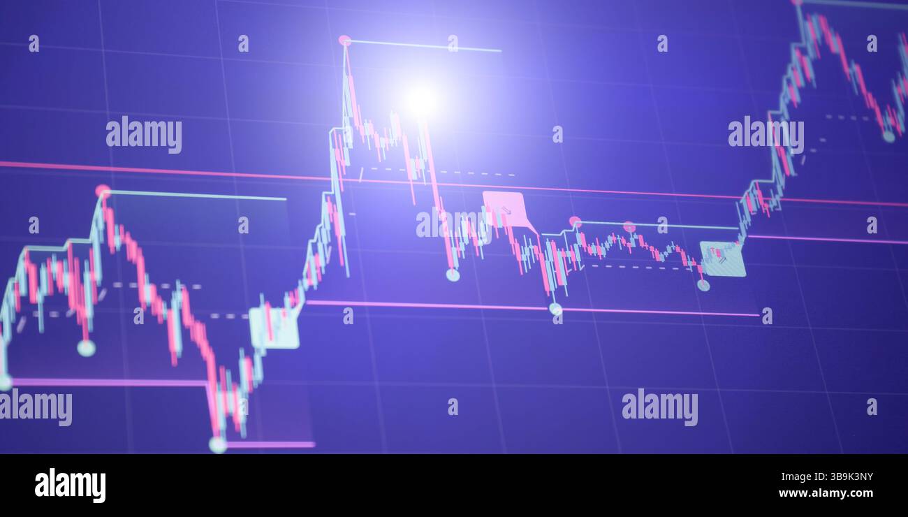 Candlestick chart showing market price hi-res stock photography and images - Alamy