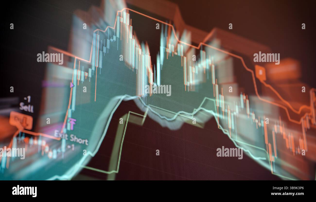 Financial chart showing price action with volatility indicators like ...