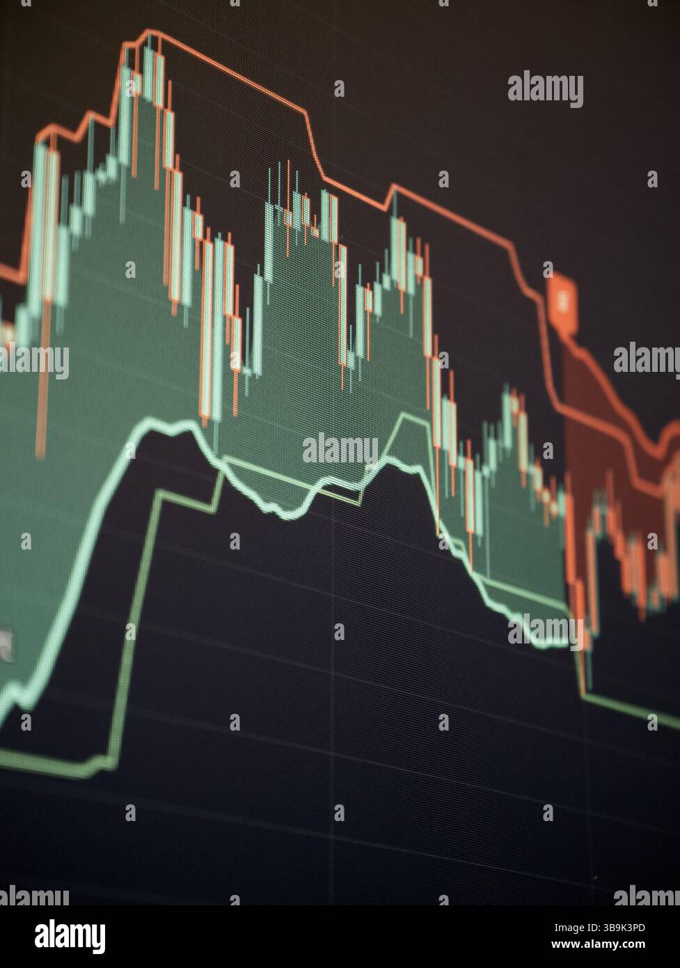 Close-up of a financial trading screen showing a candlestick chart with ...