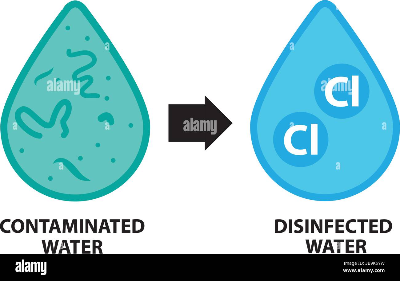 Cles Stock Vector Images - Alamy