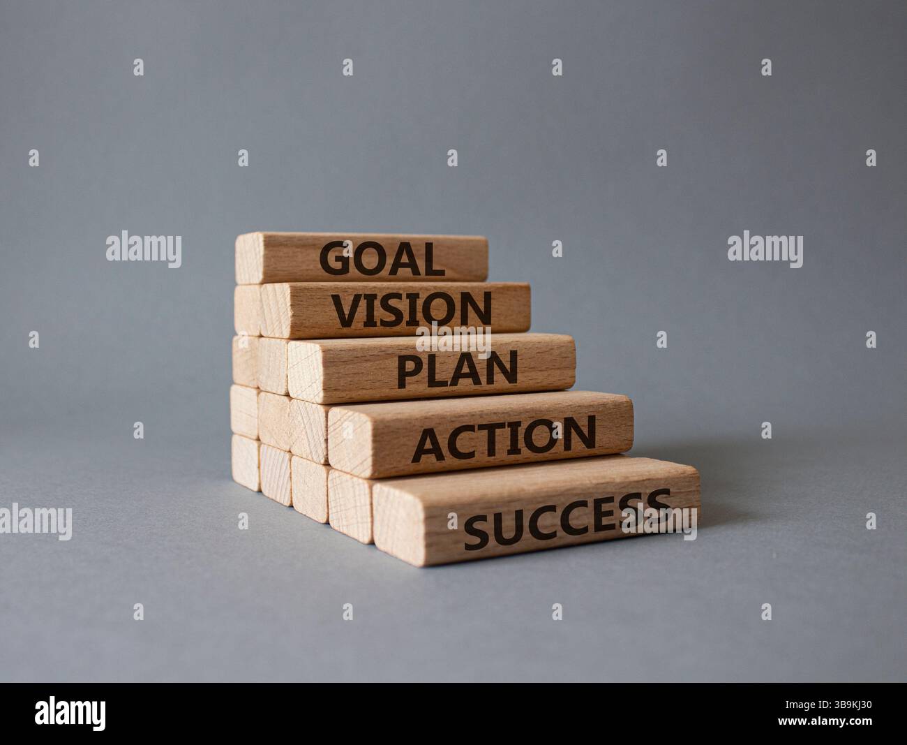 Goal Vision Plan Action Success symbol. Concept words Goal Vision Plan ...